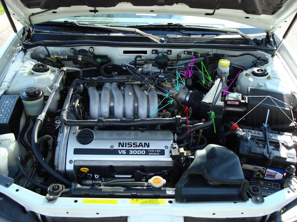 Infiniti I30 technical specifications and fuel economy